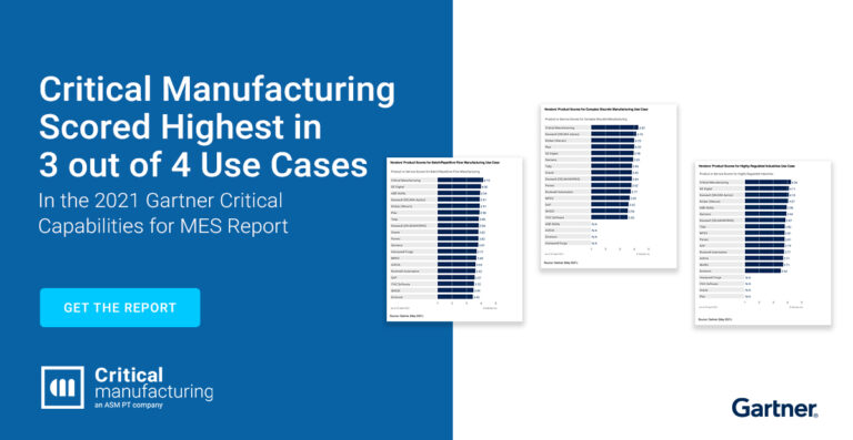 CM in 2021 Gartner Critical Capabilities for MES report