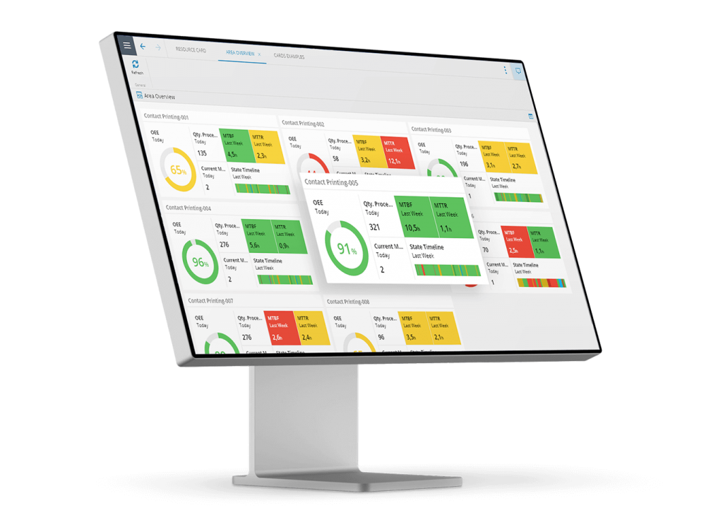 Complete Modular Solution