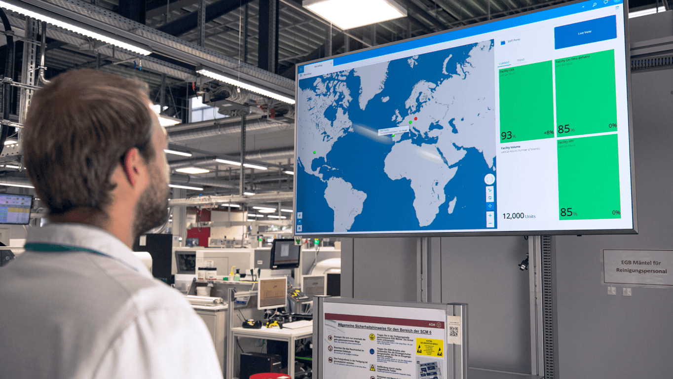 MES in Industry 4.0: Insights and Resources for Manufacturers