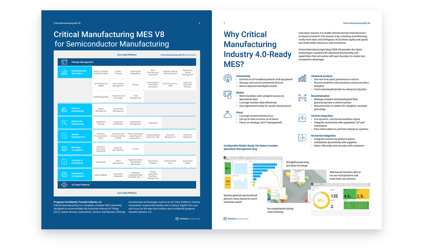 Critical Manufacturing - Halbleiterfertigung