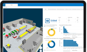 Complete Modular Solution