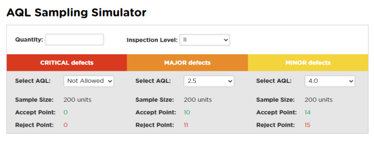 AQL in Medical Device Manufacturing and the role of MES