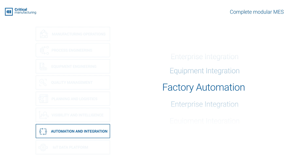 Critical Manufacturing - Insights