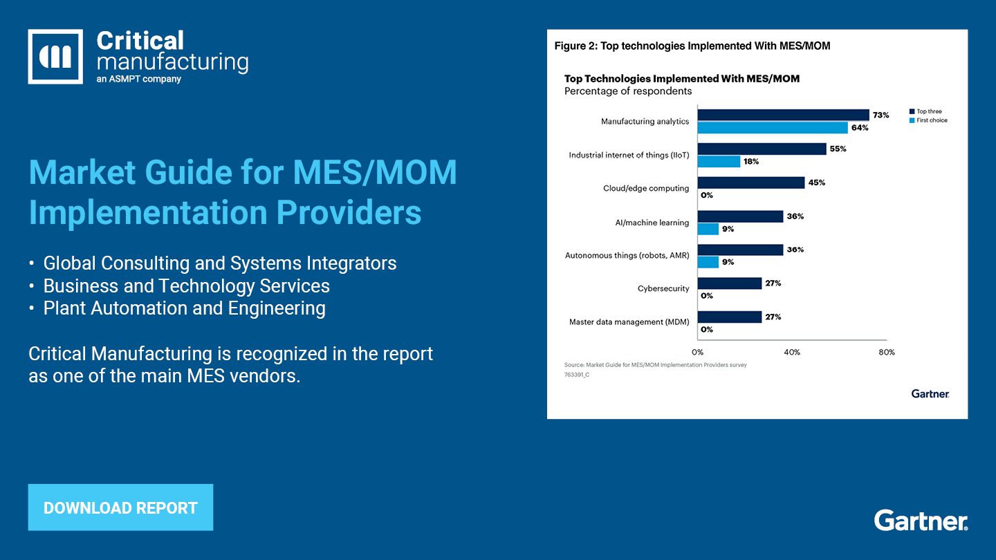 Critical Manufacturing MES