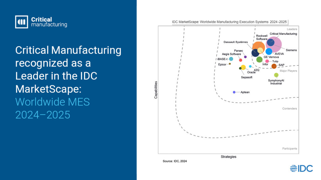 Critical Manufacturing MES