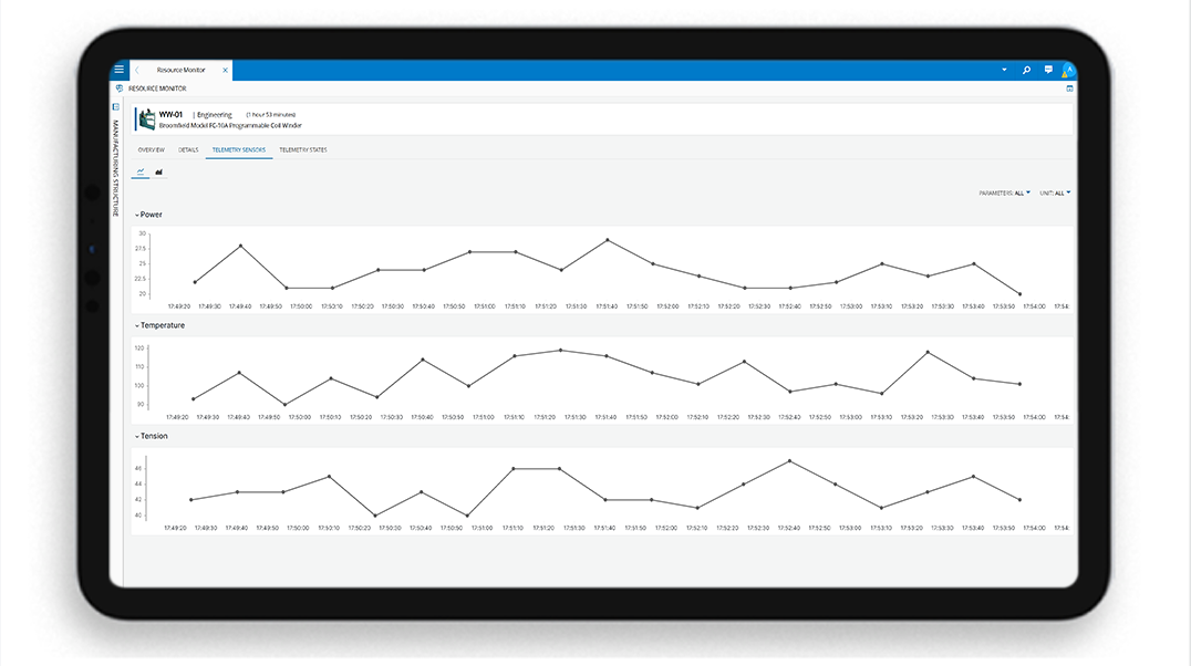 Resource Monitor - Critical Manufacturing