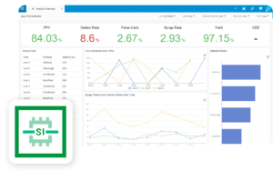 Smart Inspect - Critical Manufacturing
