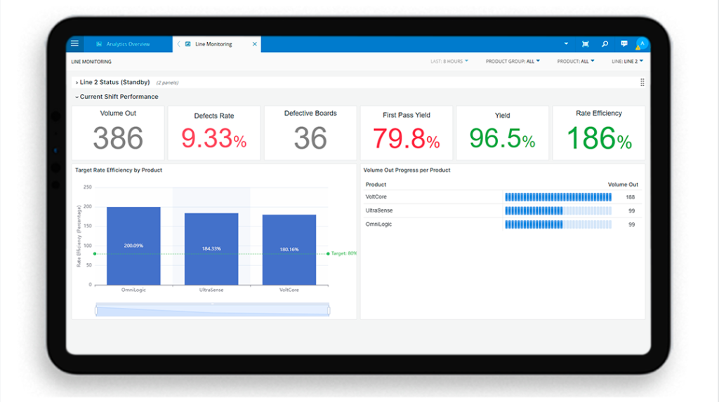 Smart Inspect - Critical Manufacturing
