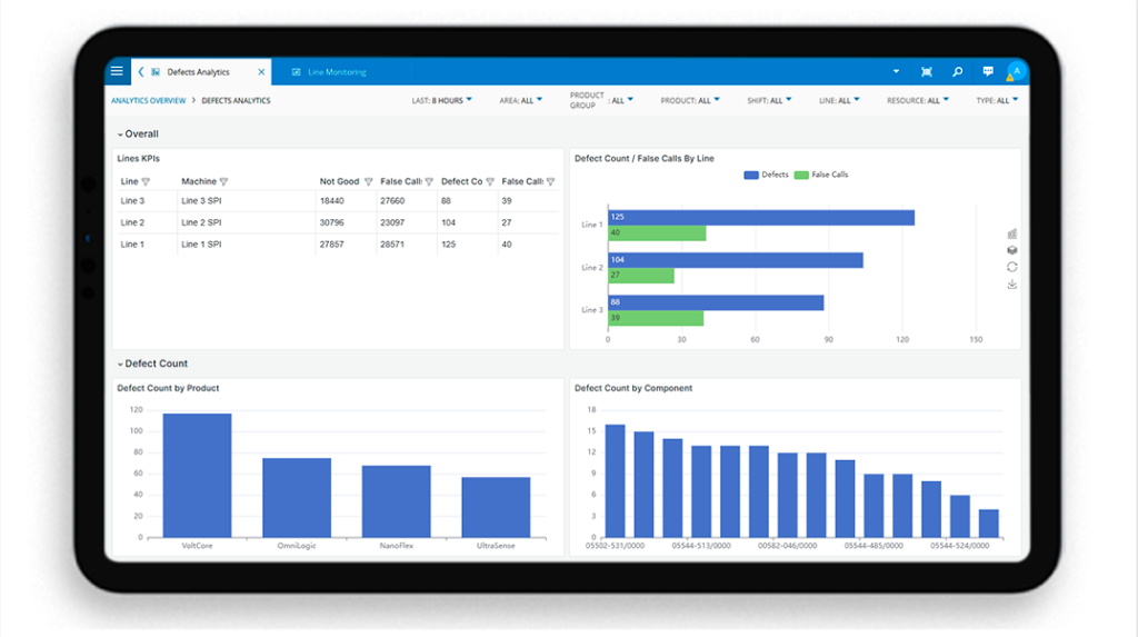 Smart Inspect - Critical Manufacturing